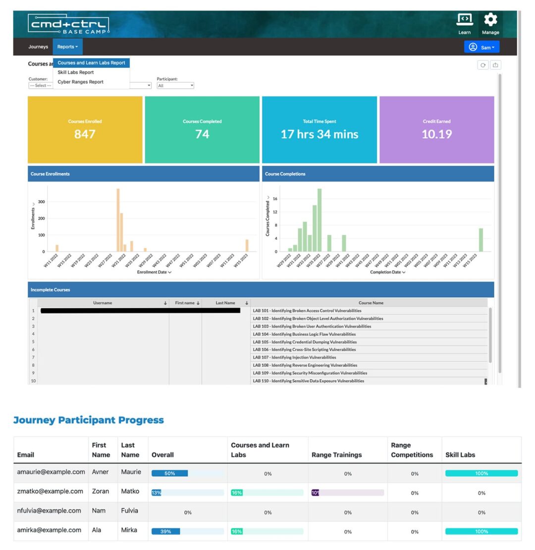 Application Security Training | Base Camp by CMD+CTRL Security